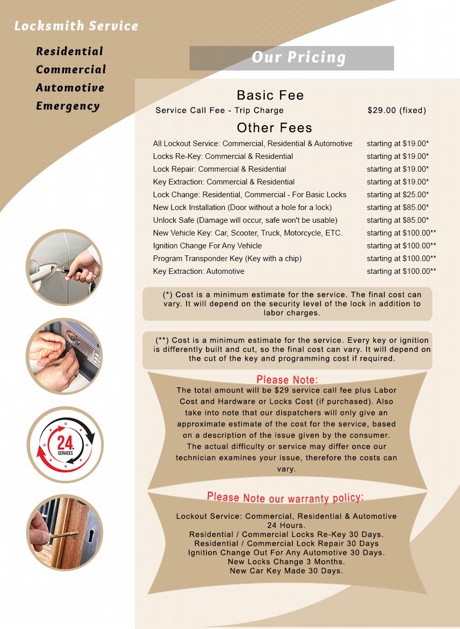 Chula Vista Locksmith | Price - List